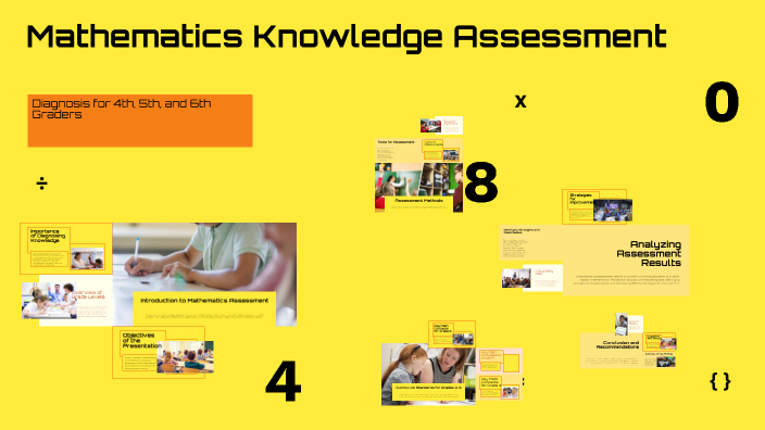 Mathematics Knowledge Assessment by Irina Alhimova on Prezi