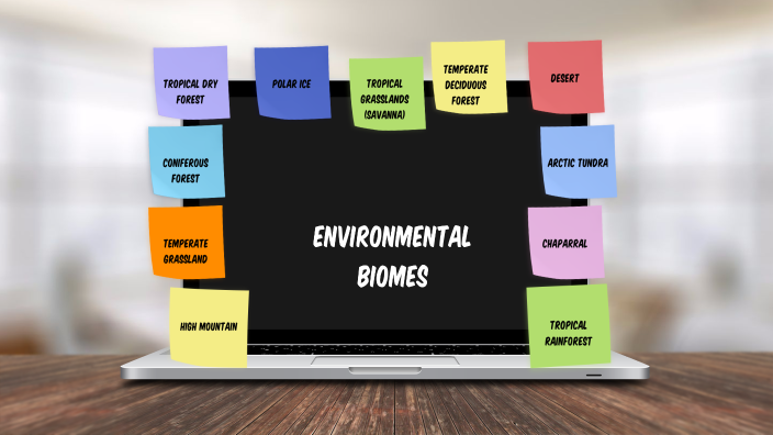 Environmental Biomes by Zoe Barnes on Prezi