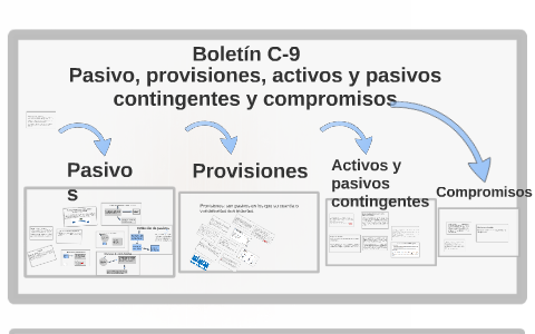 Pasivo, provisiones, activos y pasivos contingentes y compro by ...