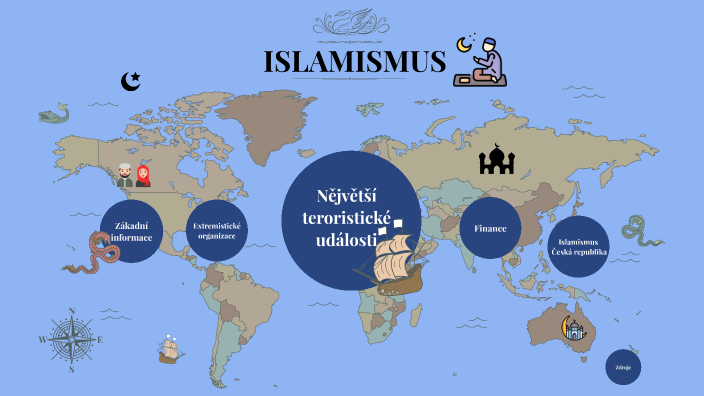Islamismus prezentace by Veronika Plachá on Prezi