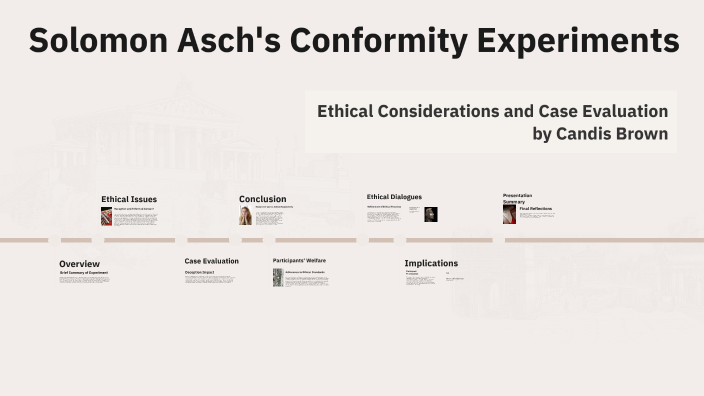 Solomon Asch's Conformity Experiments by Candis Brown on Prezi