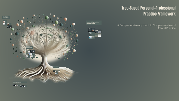 Tree-Based Personal-Professional Practice Framework by Stella Chapman ...