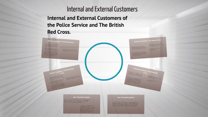 Internal and external customers by Chloo Elson on Prezi