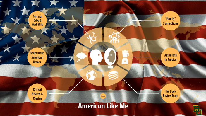 American Like Me by Christopher Conover on Prezi
