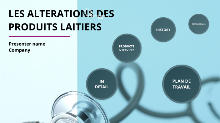 LES ALTERATIONS DES PRODUITS LAITIERS by Hadjer Ben on Prezi