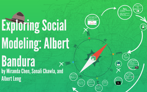 Exploring Social Modeling: Albert Bandura by Albert Leng on Prezi