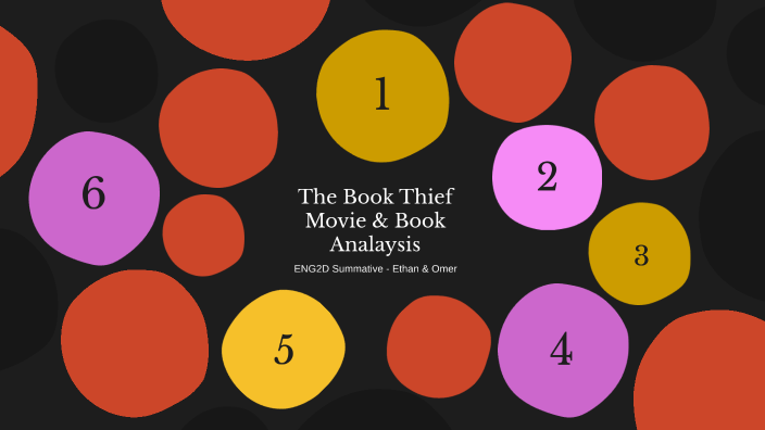 Comparing Themes in The Book Thief by omer ahmed on Prezi