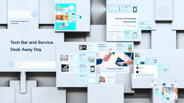 Tech Bar and Service Desk Away Day by Al Kap on Prezi