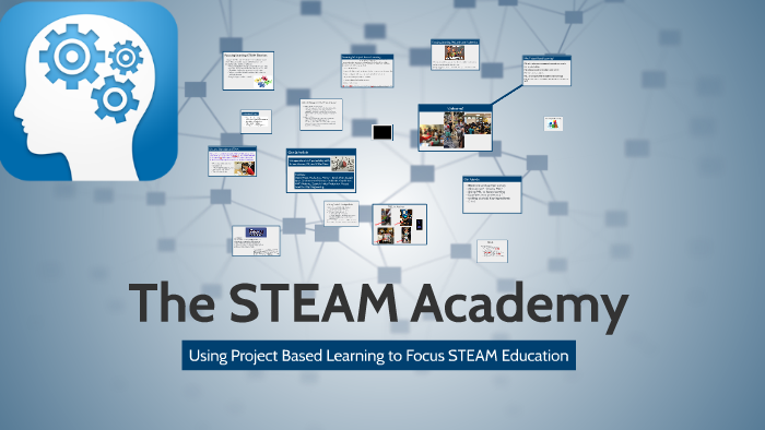 The STEAM Academy by on Prezi
