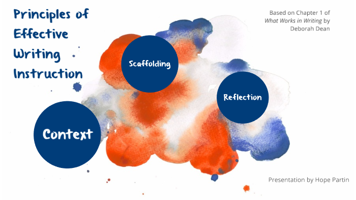 Principles of Effective Writing Instruction by Hope Partin on Prezi