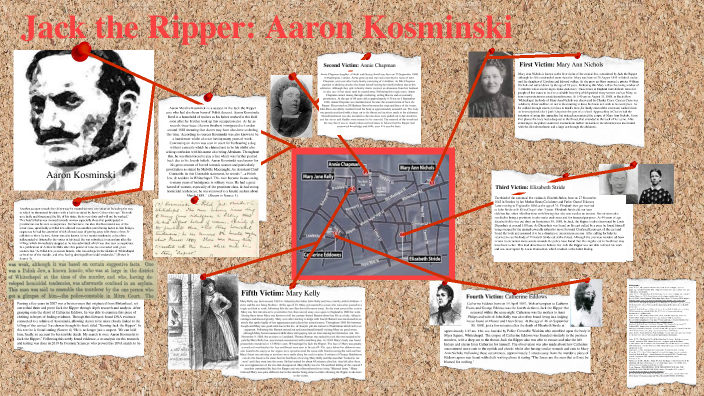 Jack the Ripper: Aaron Kosminski by Salina Masima on Prezi