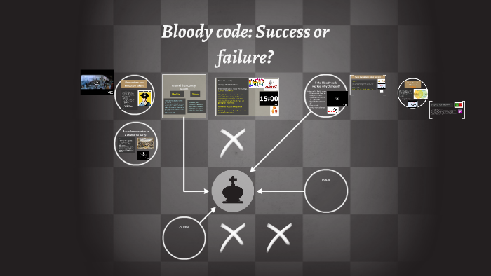 Bloody code: Success or failure? by Enda Holohan on Prezi