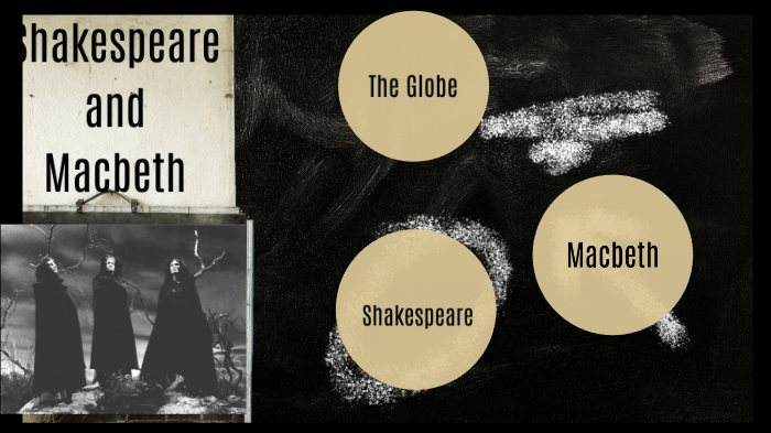Shakespeare and Macbeth by Wesley Estep on Prezi