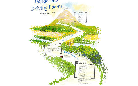 Poems about Dangerous Driving by ian lloyd on Prezi