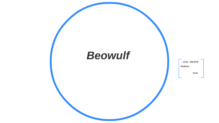 Beowulf by Joy Pasini on Prezi