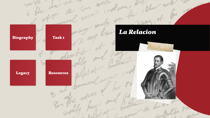 Álvar Núñez Cabeza de Vaca by Łukasz Stec on Prezi