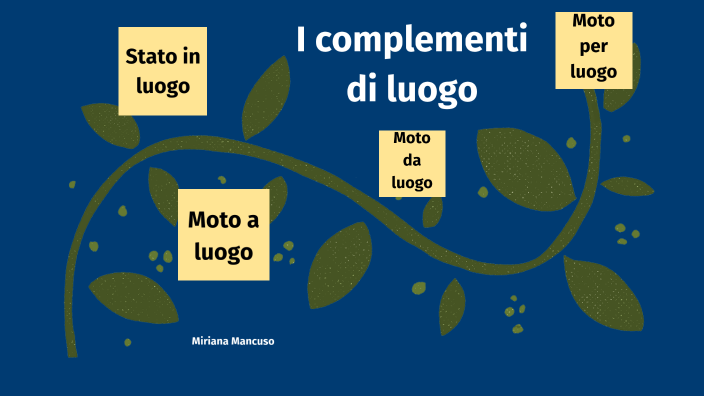 I complementi di luogo by Miriana Mancuso on Prezi
