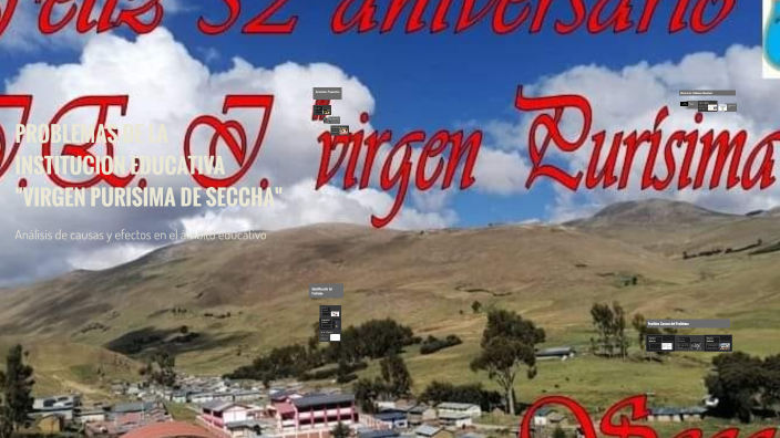 PROBLEMAS DE LA INSTITUCION EDUCATIVA "VIRGEN PURISIMA DE SECCHA" by ...