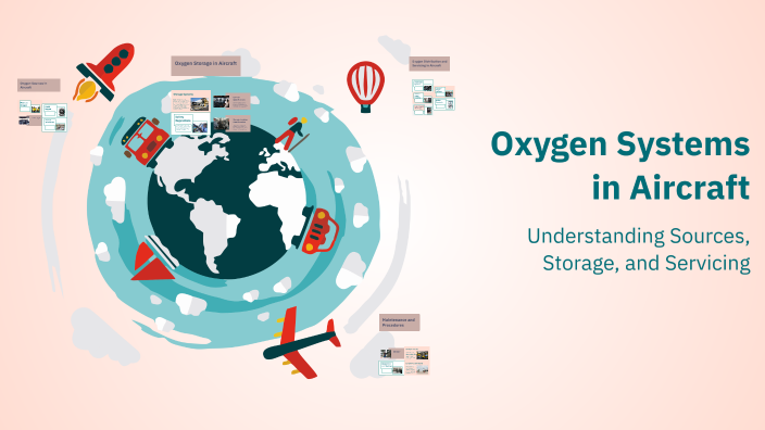 Oxygen Systems in Aircraft by Hussain Almalki on Prezi
