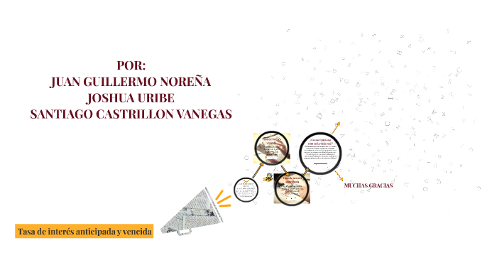 Tasa de interes anticipada y vencida by joshua uribe rodri on Prezi