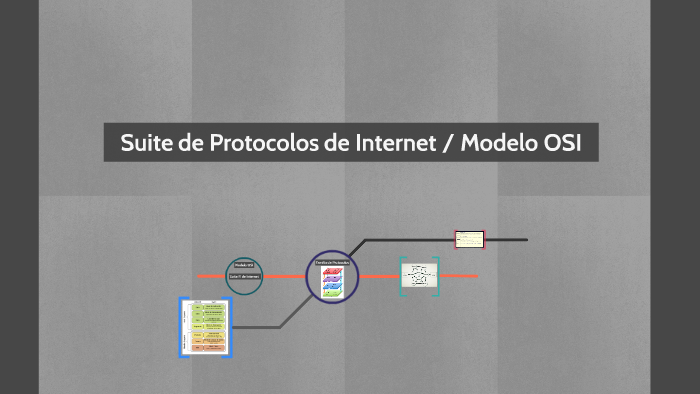 Suite de Protocolos de Internet / Modelo OSI by Francisco Mamani