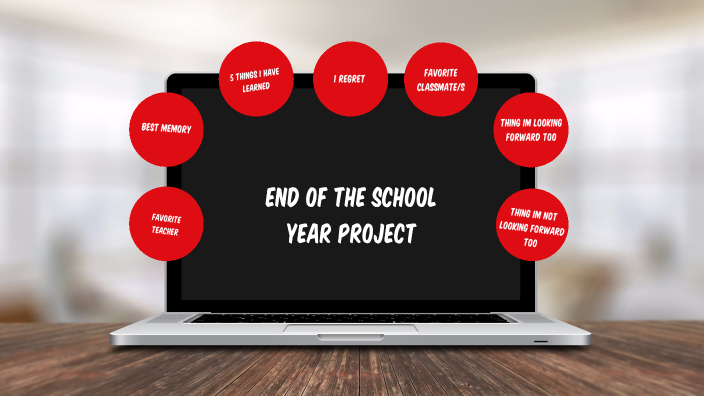 End Of the School Year Project by Graysen Stone on Prezi