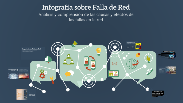 Infografía sobre Falla de Red by Omar Garcia Medrano on Prezi
