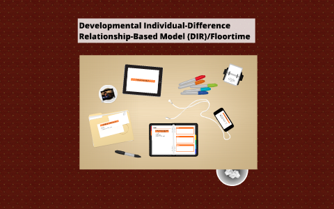 Developmental Individual-Difference Relationship-Based Model by Rebecca ...