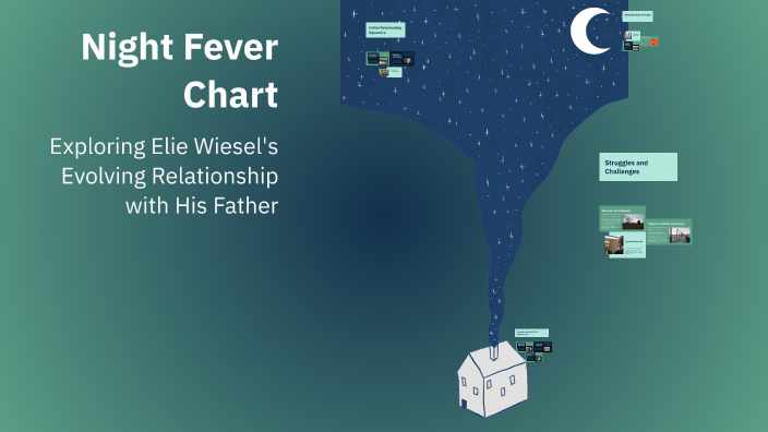 Night Fever Chart by Alexander Giovannelli on Prezi