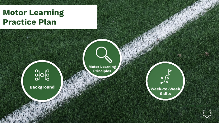 EXSS 380 Motor Learning Practice Plan by Beth Davis on Prezi