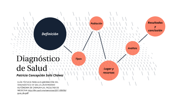 11.- Diagnóstico de Salud by Lino Alfredo Marañón Reyes on Prezi