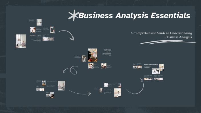 Business Analysis Essentials by Kvadrat Print on Prezi