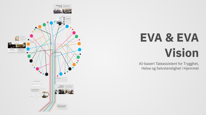 EVA & EVA Vision by Sabah Shaikhjami on Prezi