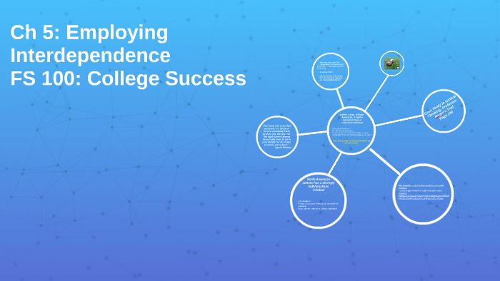 Ch 5: Employing Interdependence by Monica Bajaj