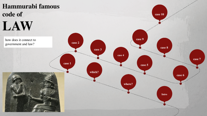government and law in ancient mesopotamia by bahar leilnahari on Prezi
