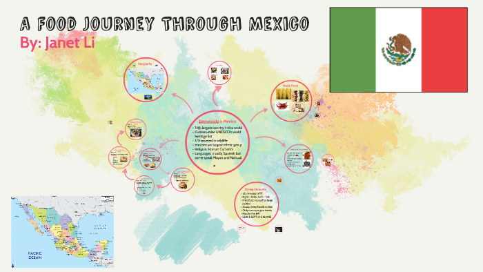 Mexican Food and Culture by on Prezi