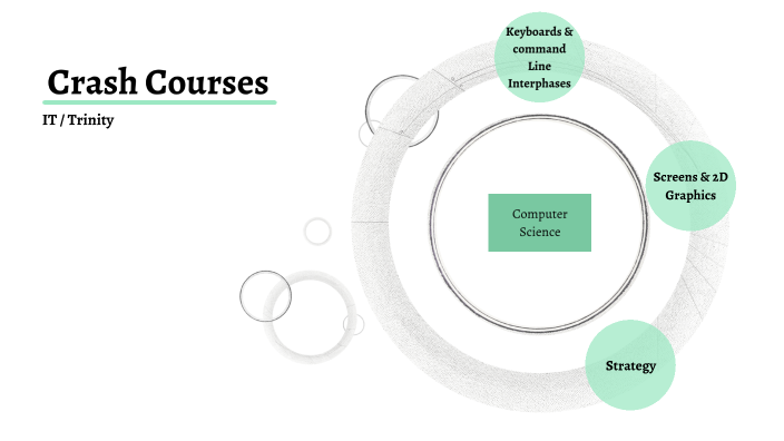 crash courses by Trinity Domin on Prezi