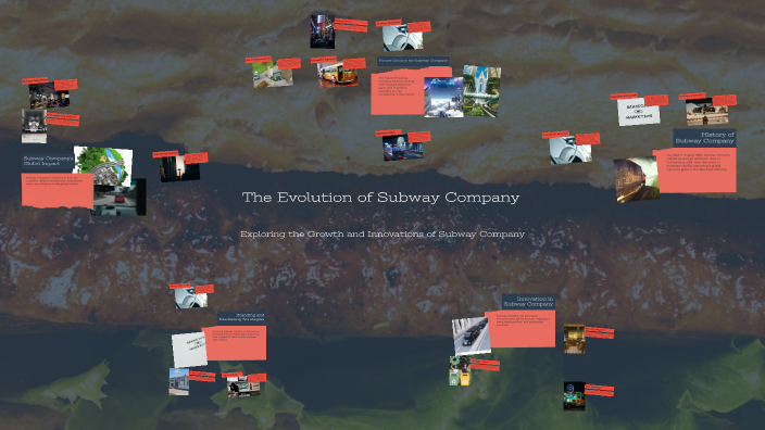 The Evolution of Subway Company by Isabella Rodriguez on Prezi