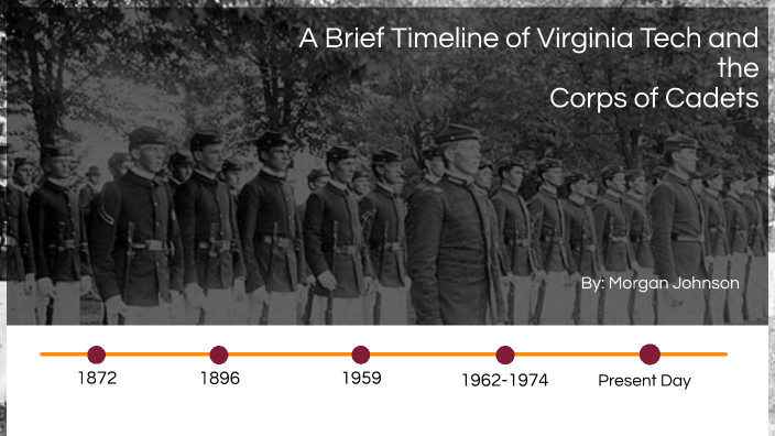 The History of Virginia Tech Corps of Cadets by Morgan Johnson on Prezi