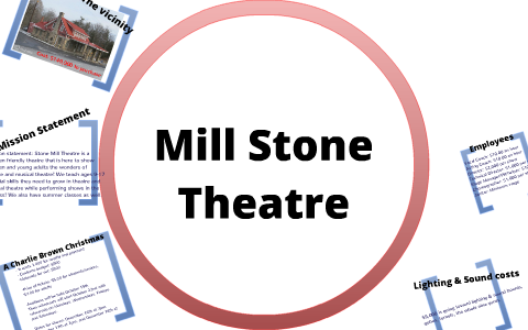 Stone Mill Theatre by erin colston on Prezi