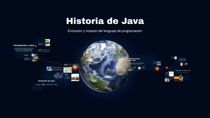 Historia de Java by Alondra Vianney Hernández Torres on Prezi