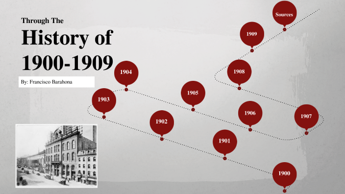 1900-1909 Timeline by Francisco Barahona on Prezi