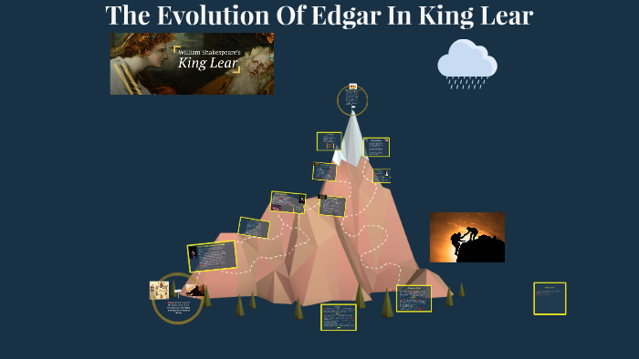 The Evolution Of Edgar In King Lear by Andrew Bui on Prezi