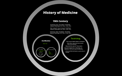 History Of Medicine throughout the 19th Century by Sarah Fotis on Prezi
