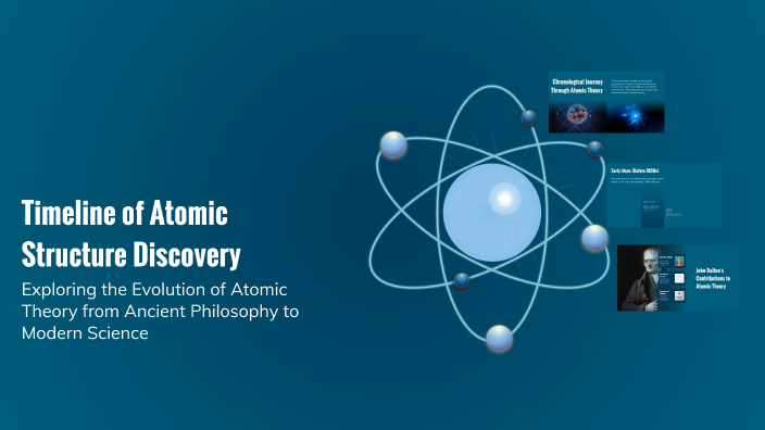 Timeline of Atomic Structure Discovery by harshith S S on Prezi