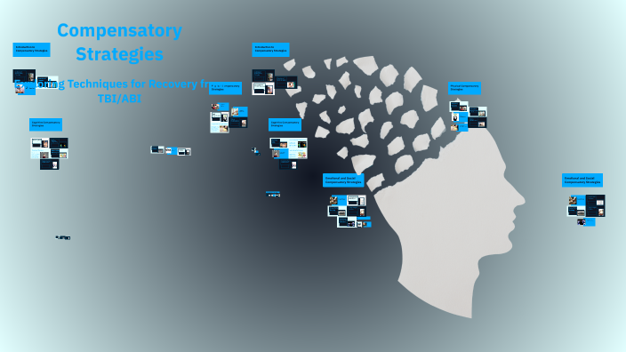 Compensatory Strategies by Joshua Clay-Reaper on Prezi