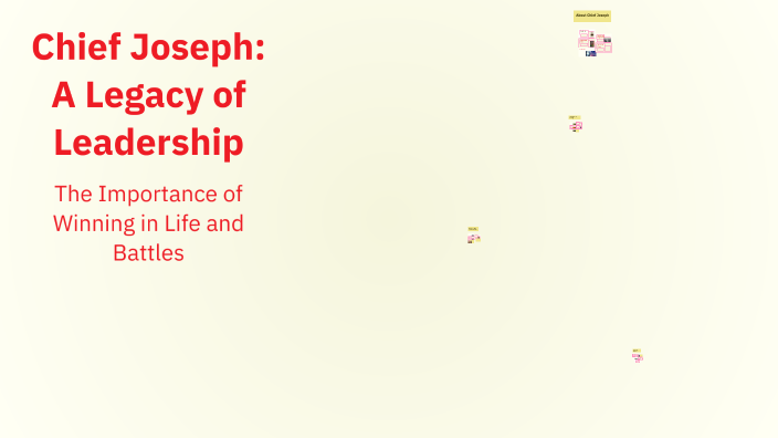 Chief Joseph: A Legacy of Leadership by Peyton Nez on Prezi