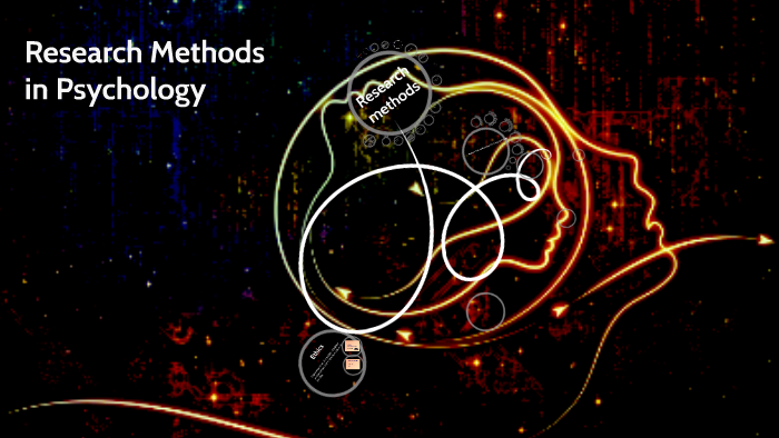 AP Psychology Research Methods By Vicki Hanes ap-psychology-research-methods-by-vicki-hanes