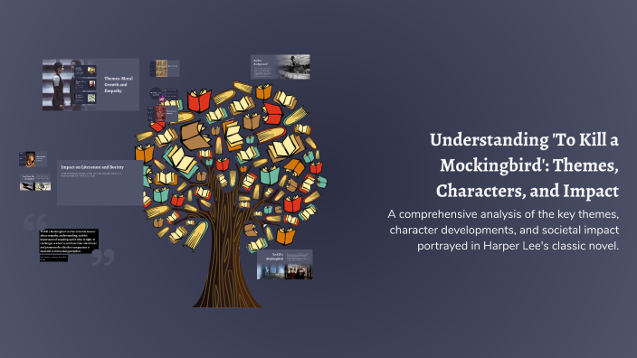 Understanding 'To Kill a Mockingbird': Themes, Characters, and Impact ...