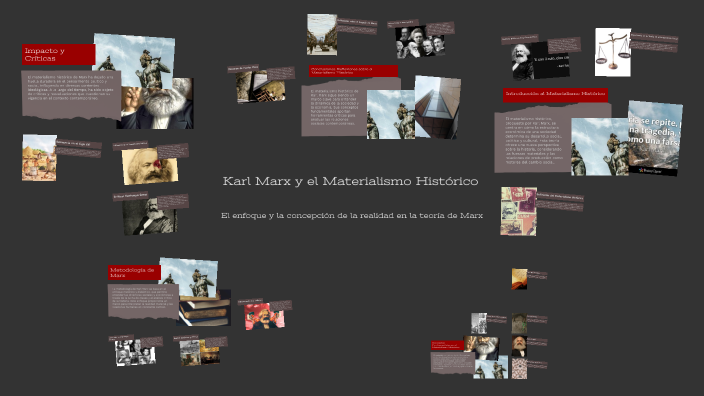 Karl Marx y el Materialismo Histórico by MELANI KARELY SECUNDINO LAUREL ...